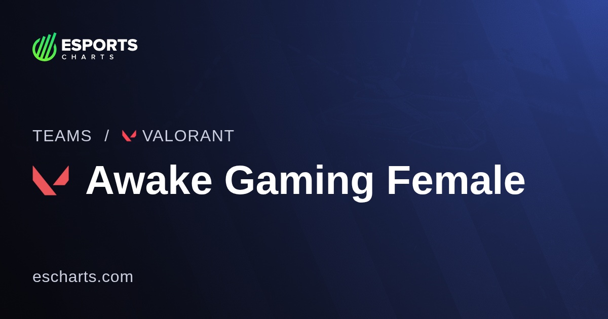 Awake Gaming Female Valorant (AWK) Team Overview and Viewers Statistics ...