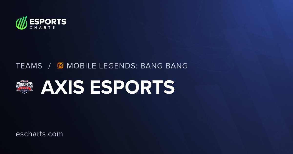 AXIS ESPORTS MLBB (AXIS) Team Overview and Viewers Statistics | Esports ...