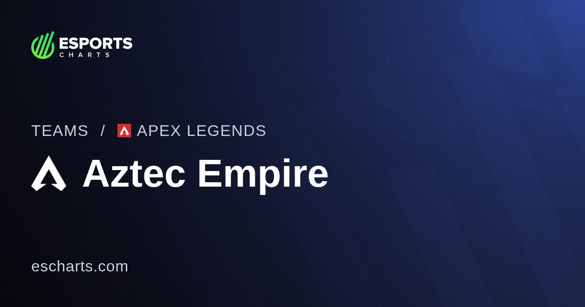 Visão geral da equipe de Aztec Empire Apex (AE) e estatísticas dos ...