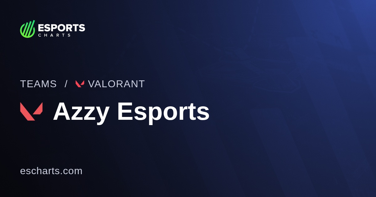 Azzy Esports Valorant (azzy-esports) Team Overview and Viewers ...