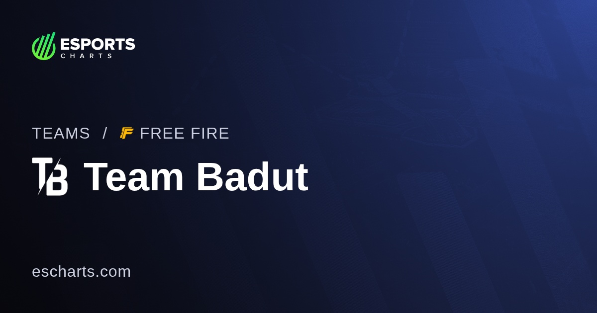 Team Badut Free Fire (Badut) Team Overview and Viewers Statistics ...