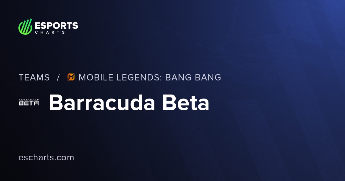 Barracuda Beta ML:BB (BB) Team Overview and Viewers Statistics ...