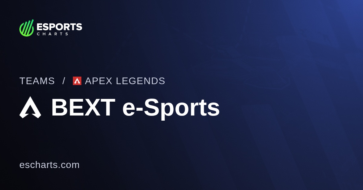 BEXT e-Sports Apex (bext-e-sports) Team Overview and Viewers Statistics ...