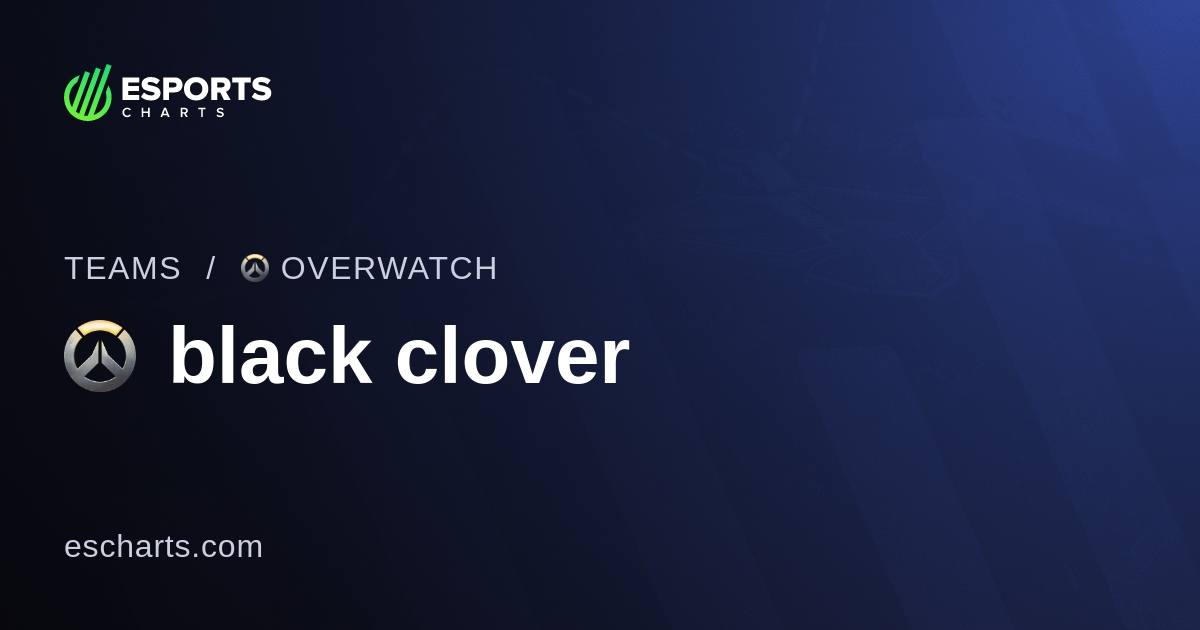 black clover OW (black-clover) Team Overview and Viewers Statistics | Esports Charts