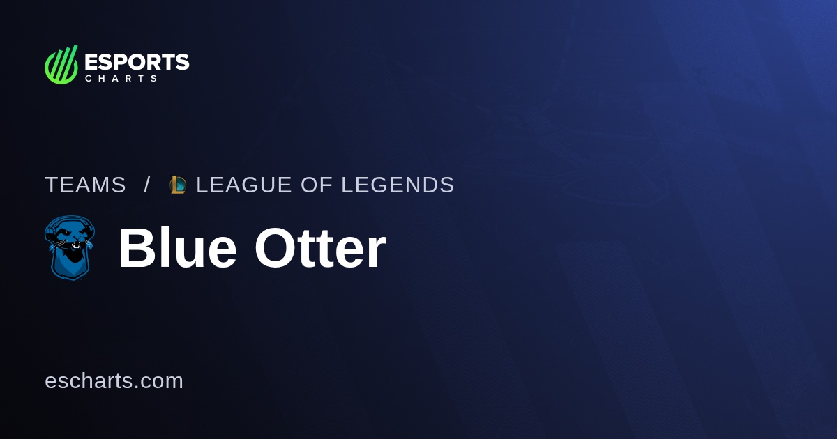 Blue Otter LoL (BO) Team Overview and Viewers Statistics | Esports Charts