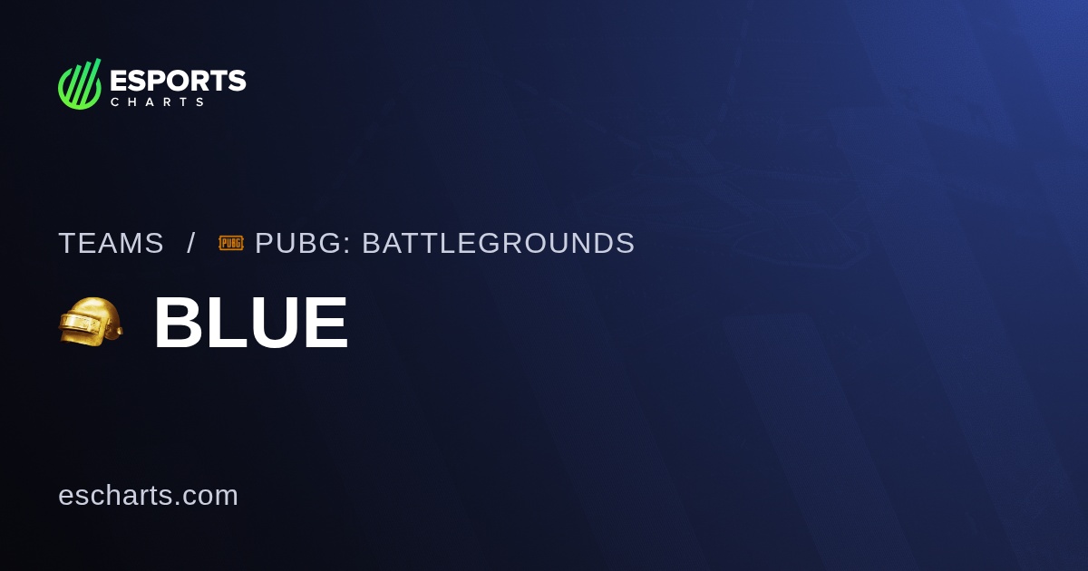 BLUE PUBG (blue) Team Overview and Viewers Statistics | Esports Charts