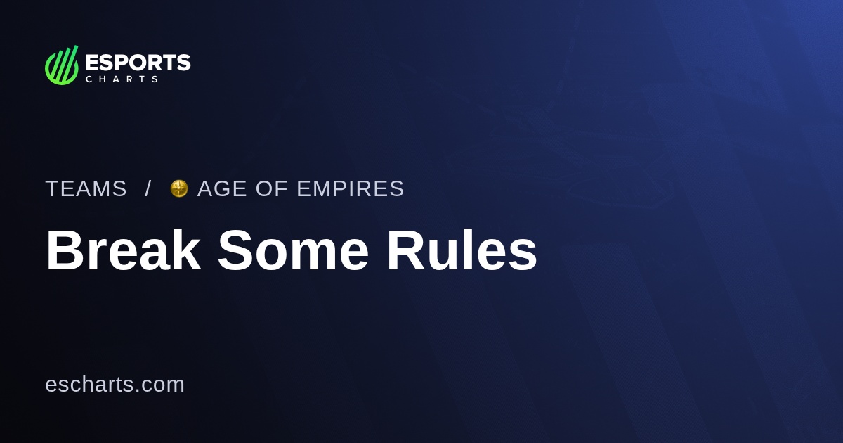 Break Some Rules AoE (break-some-rules) Team Overview and Viewers ...