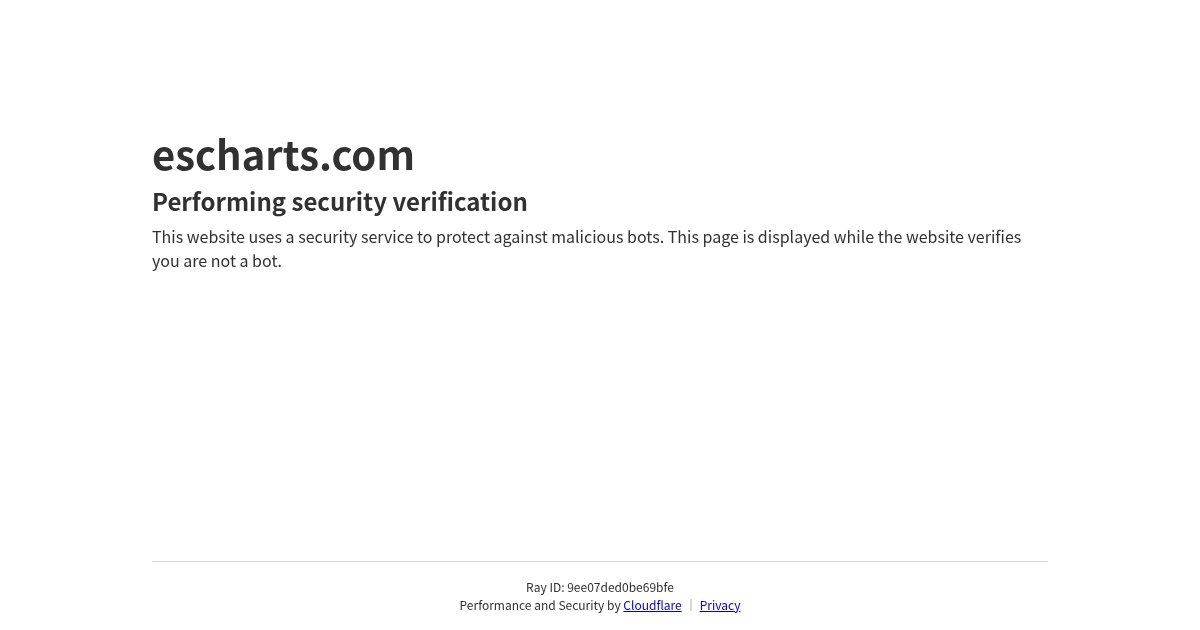 Bullet Bills RL (bullet-bills) Team Overview and Viewers Statistics ...