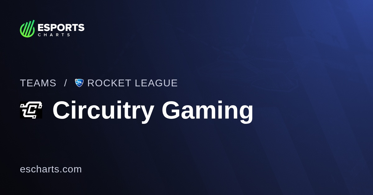 Circuitry Gaming RL (CG) Team Overview and Viewers Statistics | Esports ...
