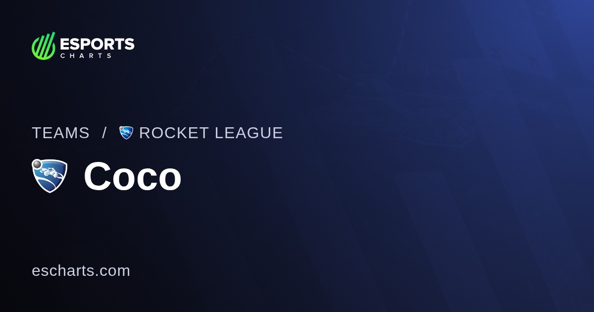 Coco RL (coco) Team Overview and Viewers Statistics | Esports Charts