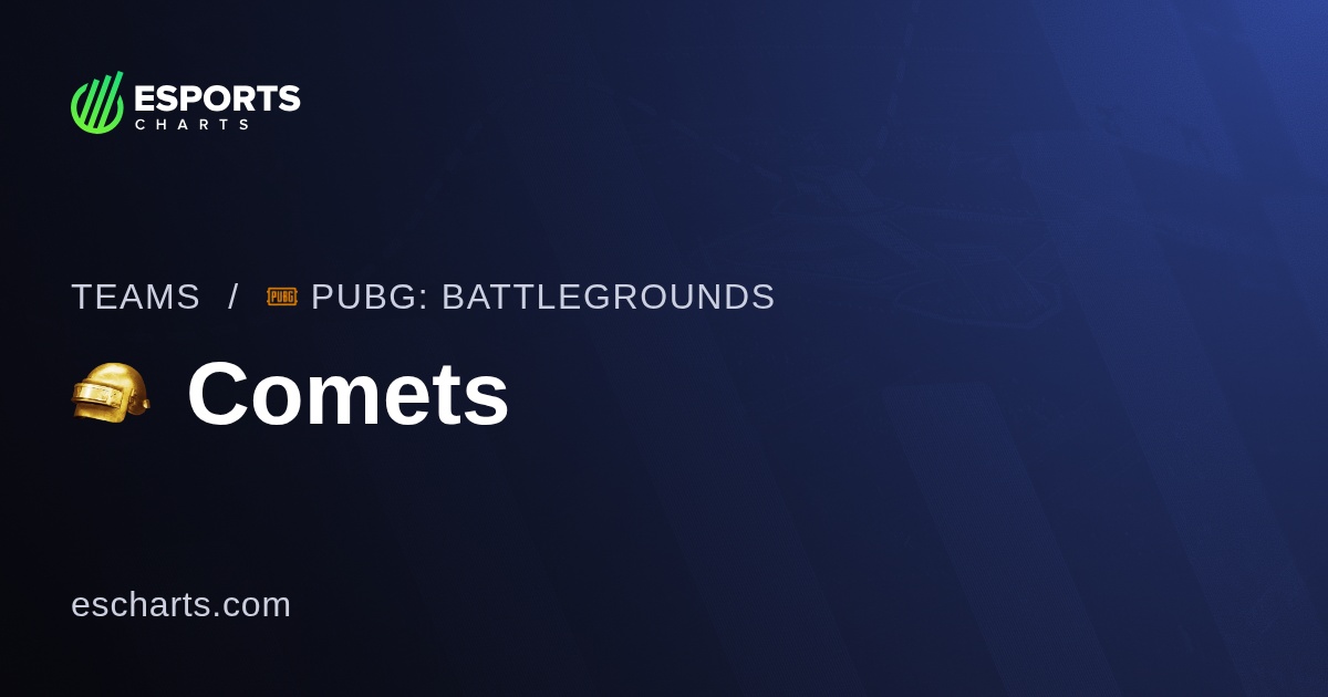 Comets PUBG (comets) Team Overview and Viewers Statistics | Esports Charts