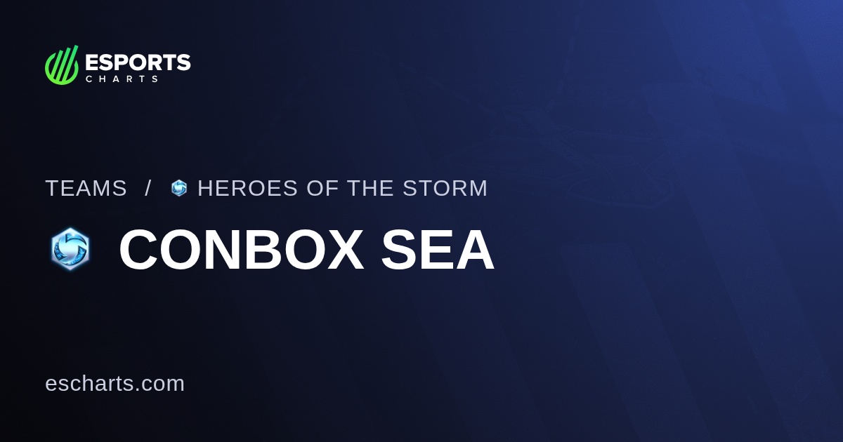 CONBOX SEA HotS (conbox-sea) Team Overview and Viewers Statistics ...