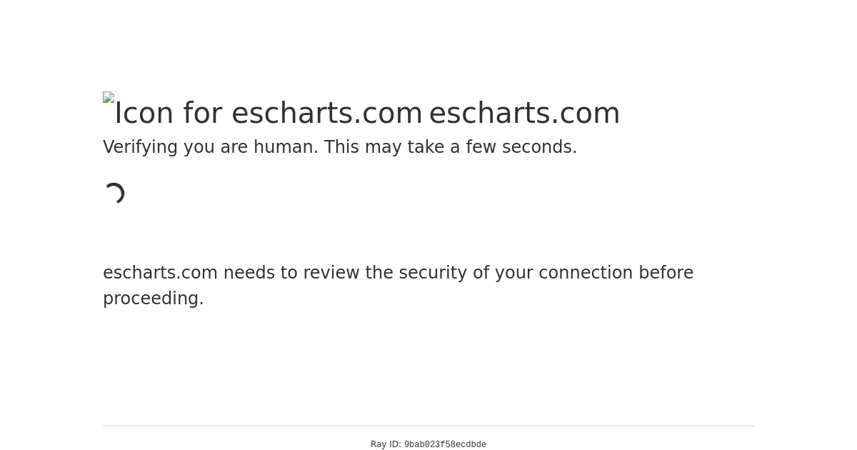 Conqueror Iraq PUBG Mobile (Conq. Iraq) Team Overview and Viewers ...