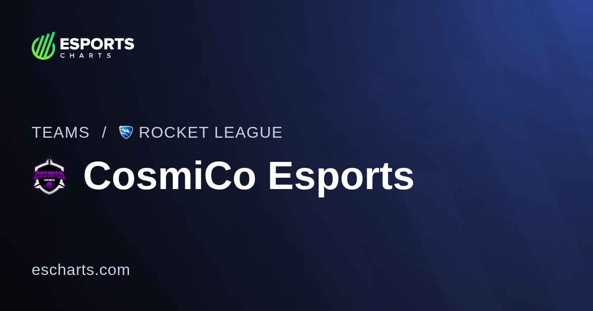 CosmiCo Esports RL (CosmiCo) Team Overview and Viewers Statistics ...