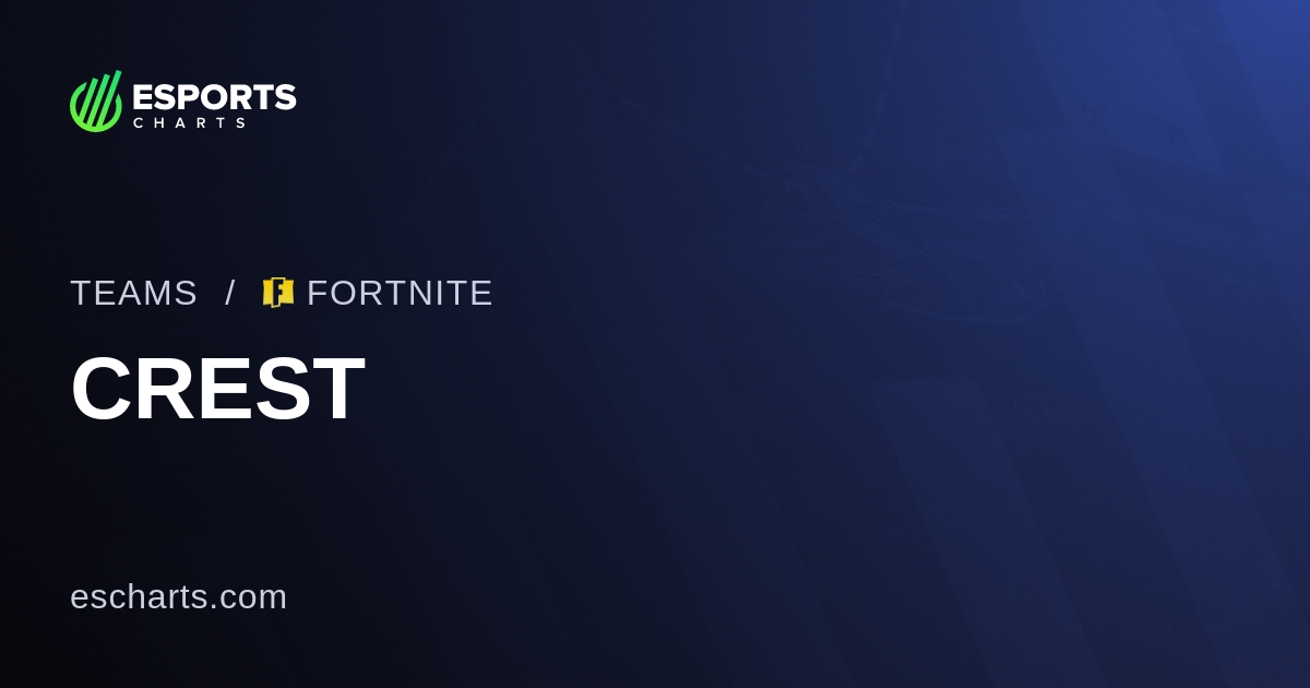 CREST Fortnite (crest) Team Overview and Viewers Statistics | Esports ...