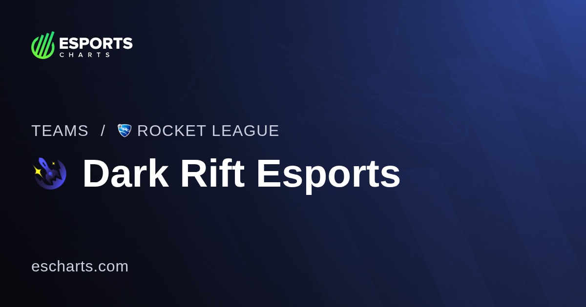 Dark Rift Esports RL (DRE) Team Overview and Viewers Statistics ...