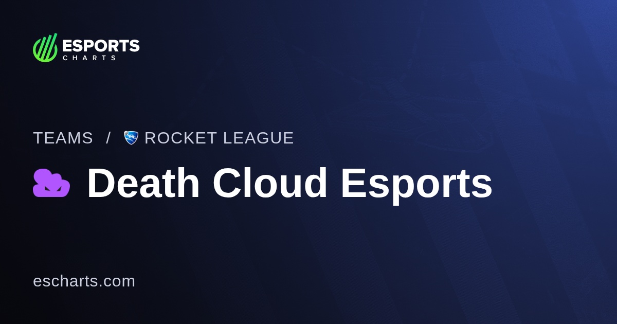 Death Cloud Esports RL (DCE) Team Overview and Viewers Statistics ...