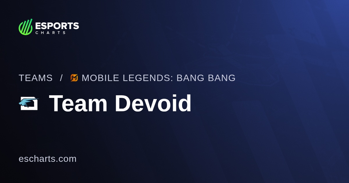 Team Devoid MLBB (Devoid) Team Overview and Viewers Statistics | Esports Charts
