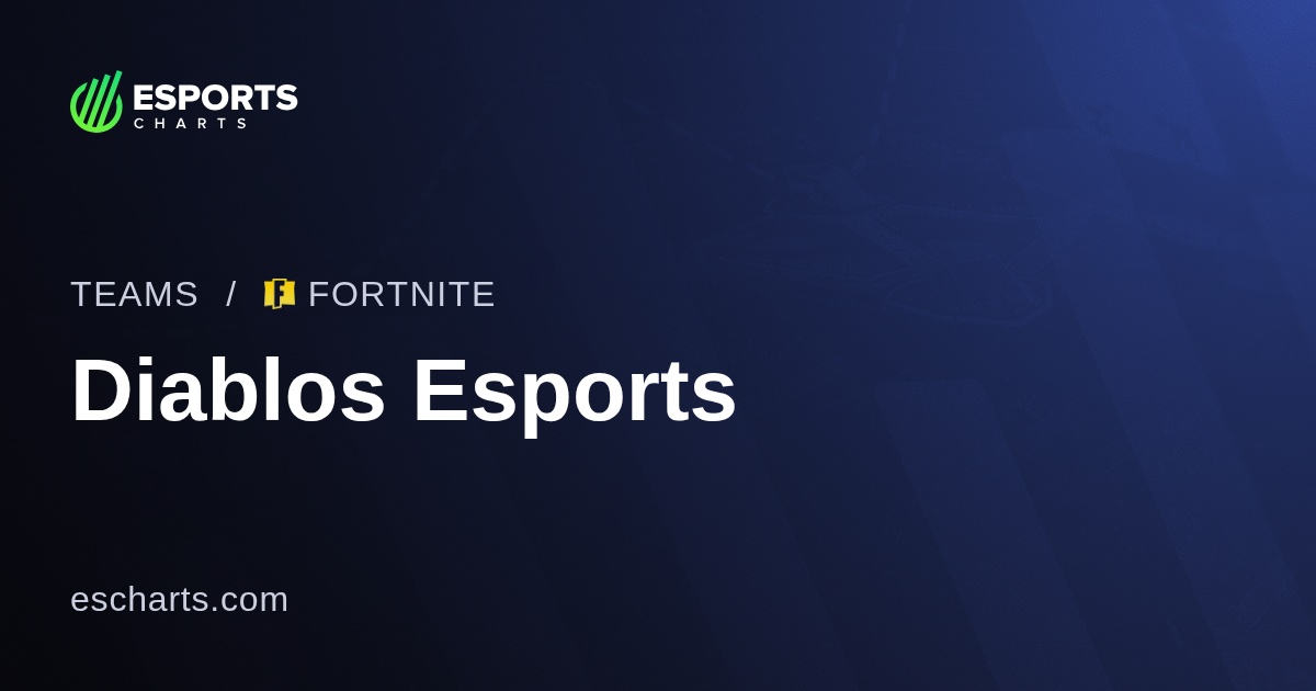 Diablos Esports Fortnite (Diablos) Team Overview and Viewers Statistics ...