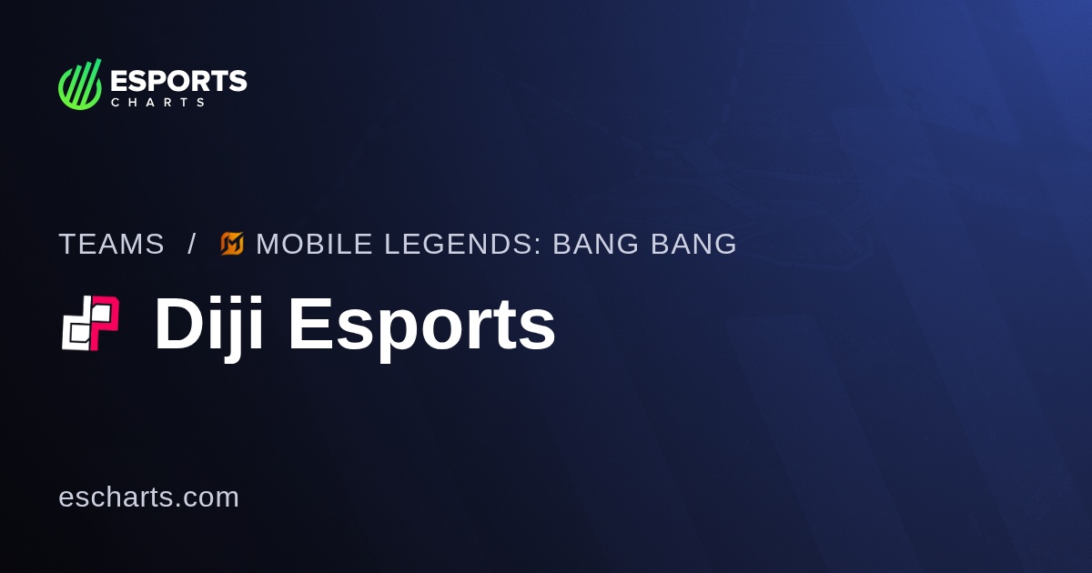Diji Esports ML:BB (Diji) ekibine Genel Bakış ve İzleyici ...