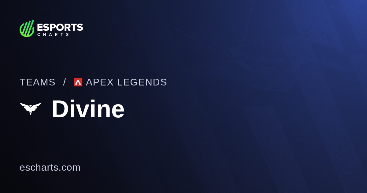 Divine Apex (DVN) Team Overview and Viewers Statistics | Esports Charts