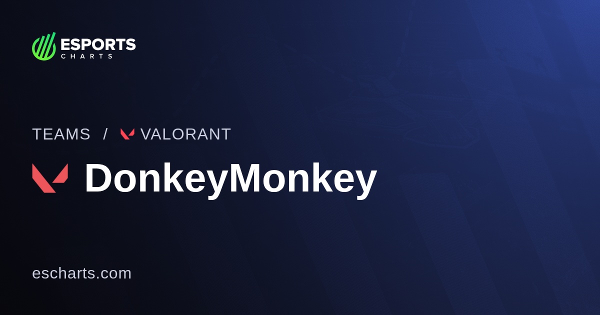 DonkeyMonkey Valorant (donkeymonkey) Team Overview and Viewers Statistics | Esports Charts