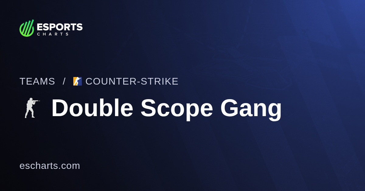 Double Scope Gang CS2 (double-scope-gang) Team Overview and Viewers ...