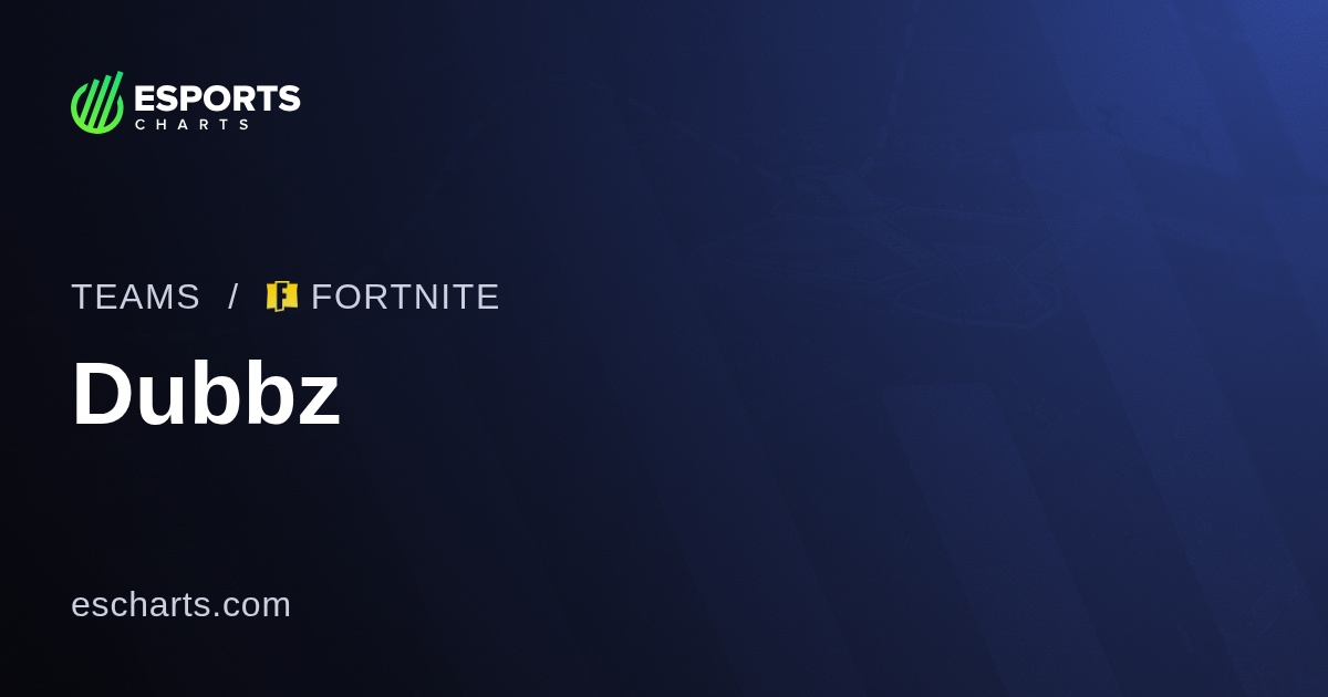 Dubbz Fortnite (dubbz) Team Overview and Viewers Statistics | Esports ...