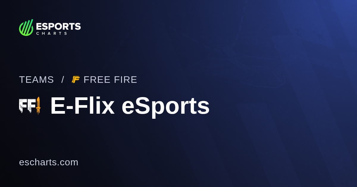 E-Flix eSports Free Fire (e-flix-esports) Team Overview and Viewers Statistics | Esports Charts