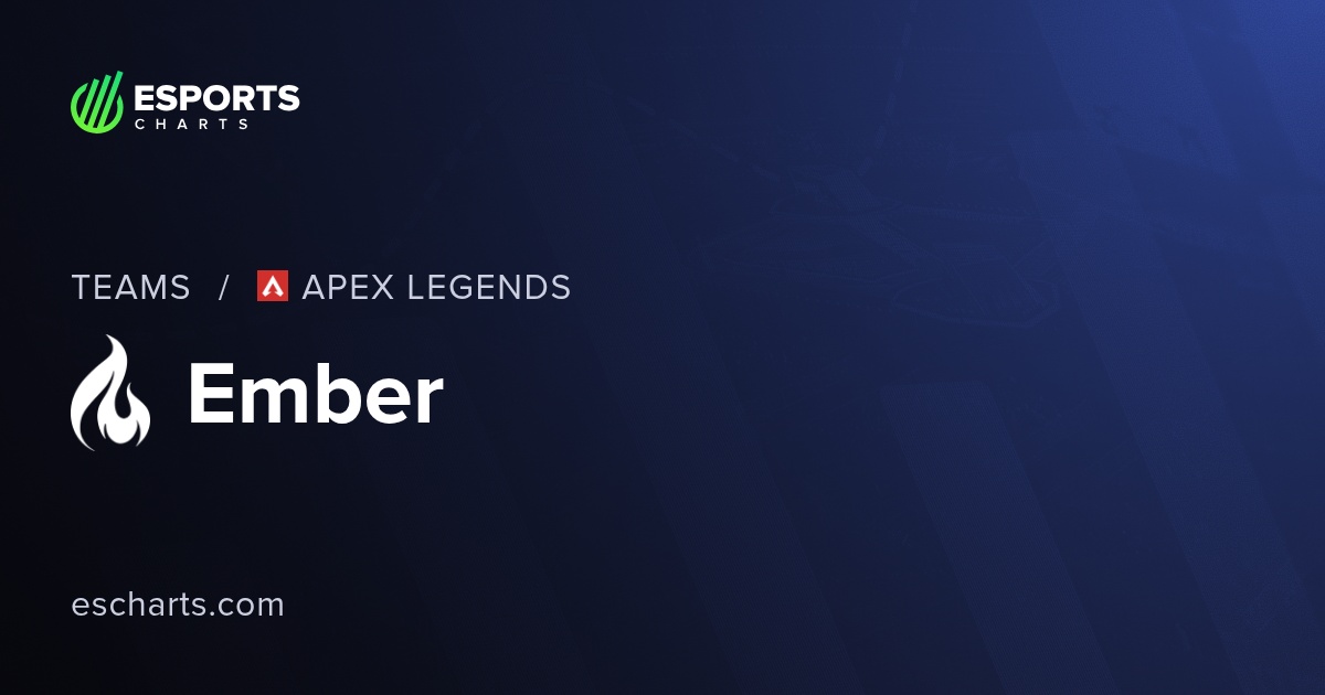 Ember Apex Team Overview and Viewers Statistics | Esports Charts