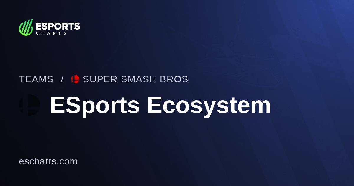 ESports Ecosystem SSB (esports-ecosystem)チームの概要と視聴者統計 | Esports Charts