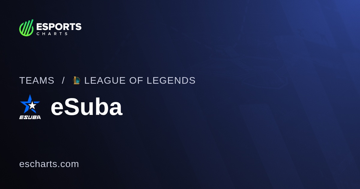 eSuba LoL (ESB) Team Overview and Viewers Statistics | Esports Charts