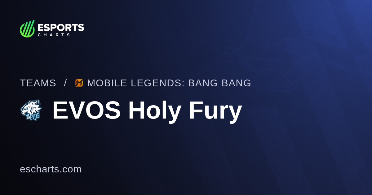 EVOS Holy Fury ML:BB (EVOS.HF)チームの概要と視聴者統計 | Esports Charts
