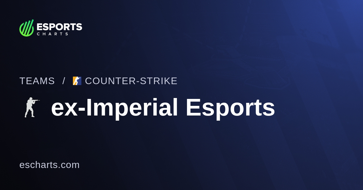 ex-Imperial Esports CS2 (ex-imperial-esports) Team Overview and Viewers ...