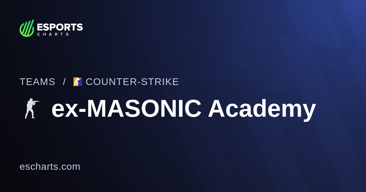 ex-MASONIC Academy CS2 (ex-masonic-academy) Team Overview and Viewers Statistics | Esports Charts