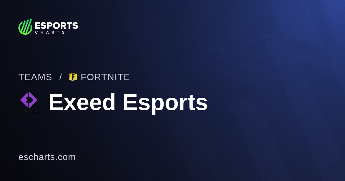Exeed Esports Fortnite (Exeed) Team Overview and Viewers Statistics | Esports Charts