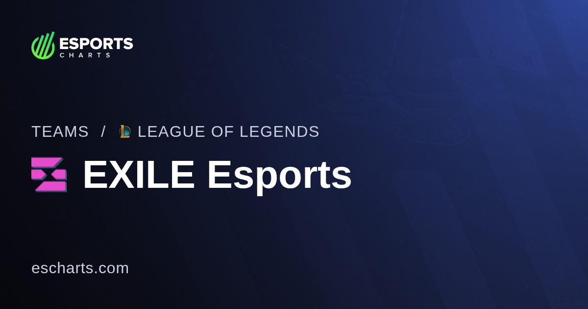 EXILE Esports LoL (EXILE) Team Overview and Viewers Statistics ...
