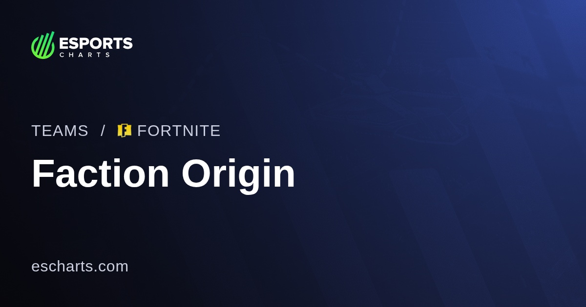 Faction Origin Fortnite (faction-origin) Team Overview and Viewers ...