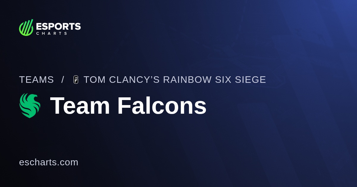 Team Falcons Rainbow 6 (Falcons)チームの概要と視聴者統計 | Esports Charts