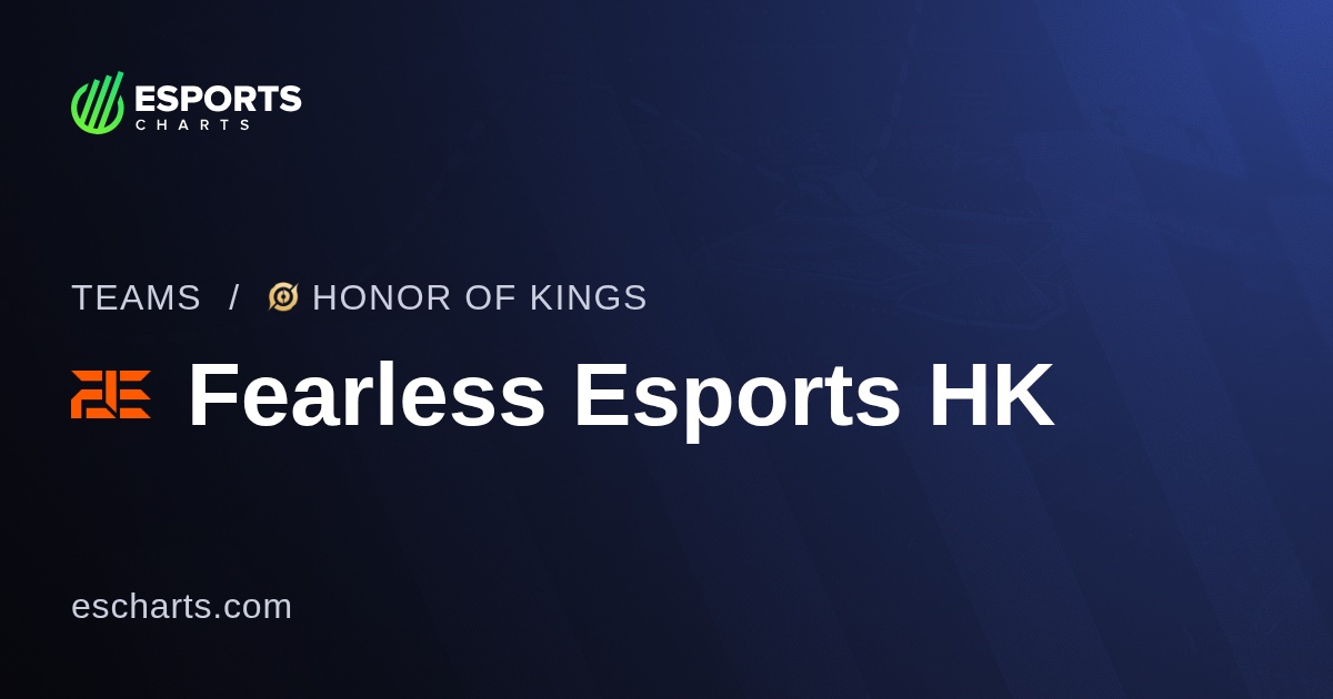 Fearless Esports HK HoK (Fearless) Team Overview and Viewers Statistics ...