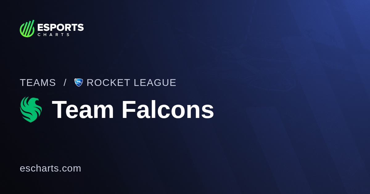 Team Falcons RL (FLCN) - обзор команды и статистика просмотров ...