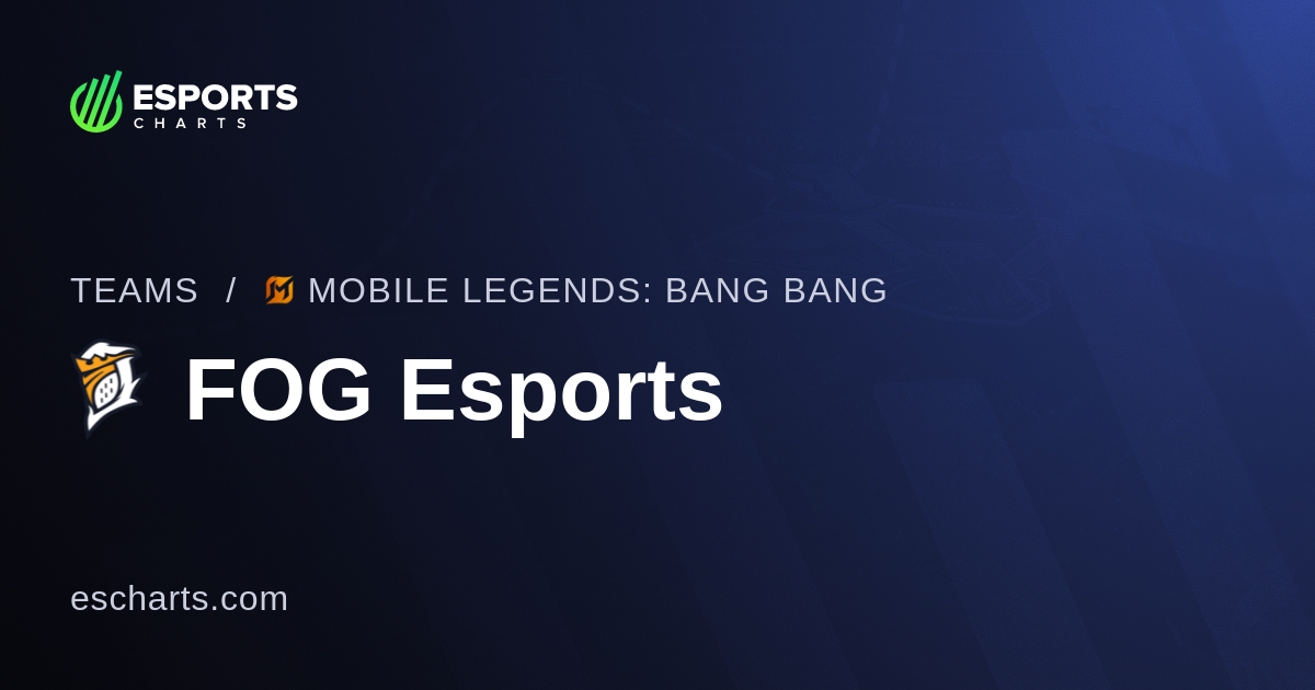 FOG Esports ML:BB (FOG) Team Overview and Viewers Statistics | Esports ...