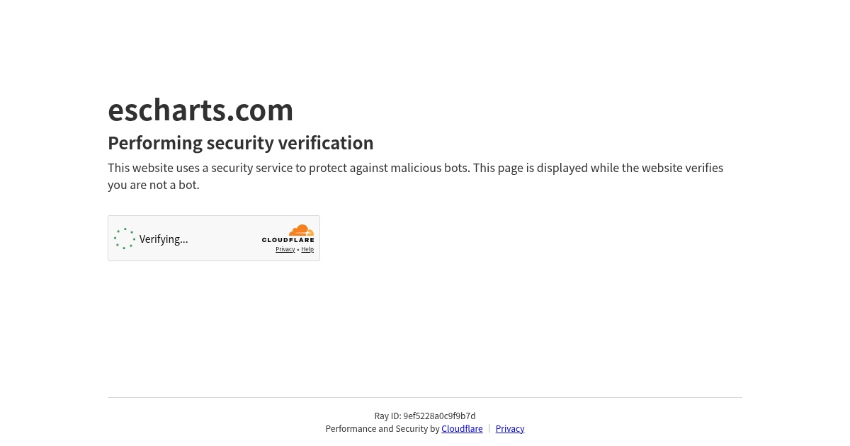 Fragbox Gaming LoL (FG) Team Overview and Viewers Statistics | Esports ...