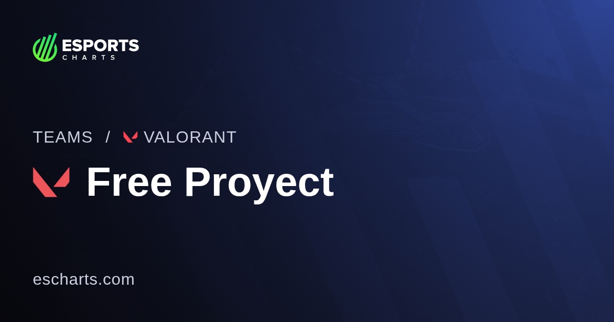 Free Proyect Valorant (free-proyect) Team Overview and Viewers Statistics | Esports Charts