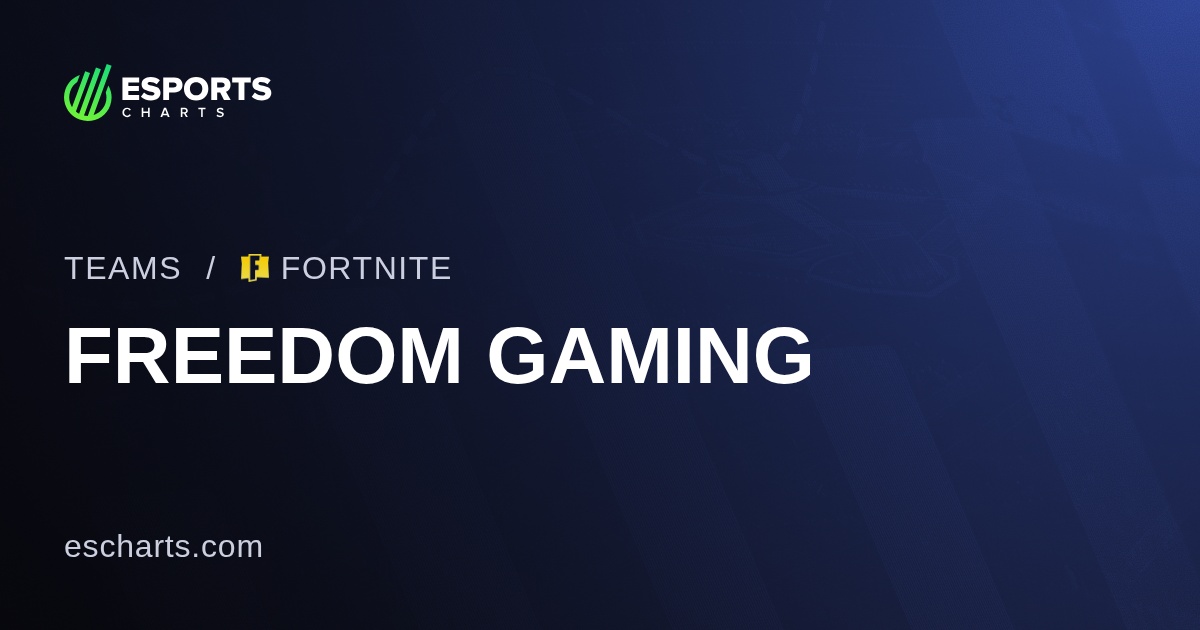 FREEDOM GAMING Fortnite (freedom-gaming) Team Overview and Viewers ...