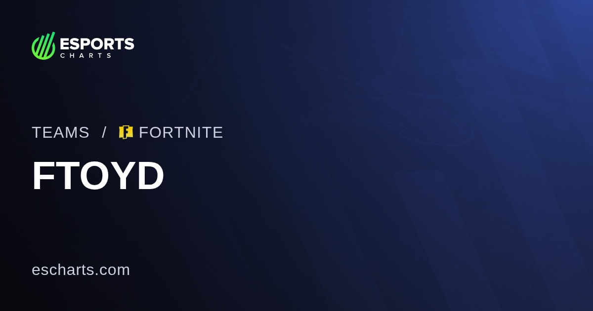 FTOYD Fortnite (ftoyd) Team Overview and Viewers Statistics | Esports Charts