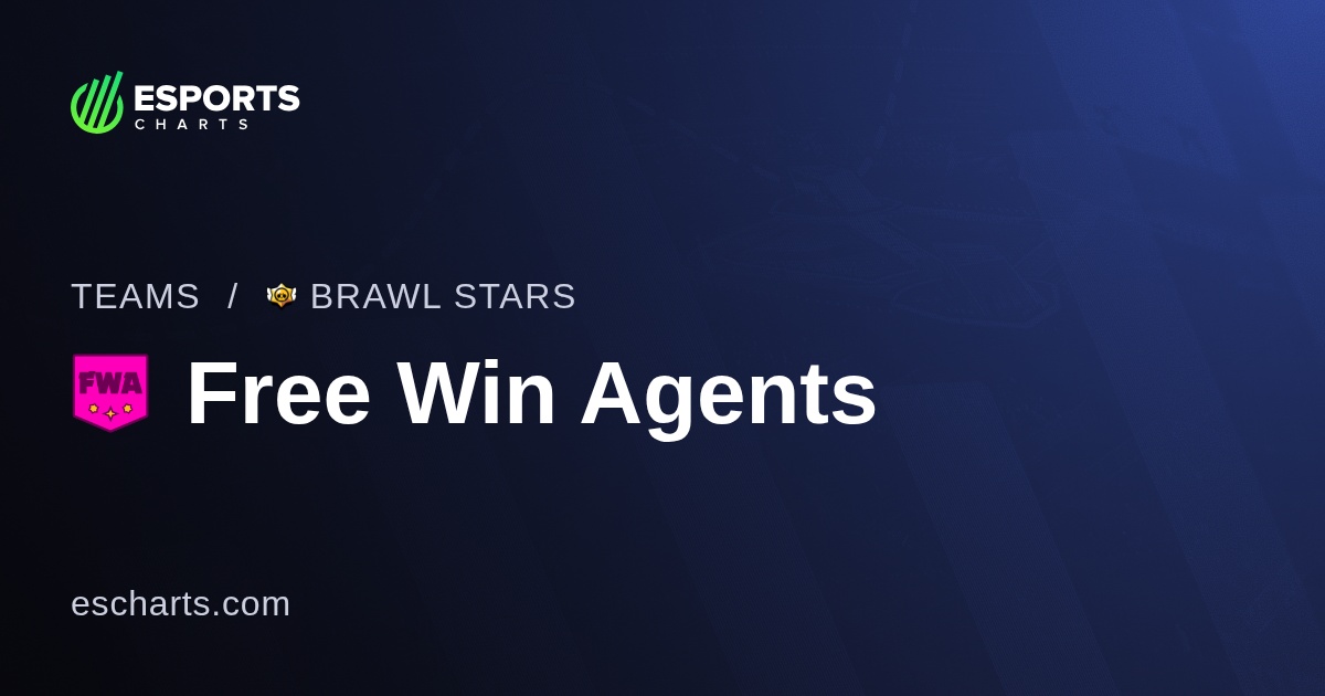 Free Win Agents Brawl Stars (FWA) Team Overview and Viewers Statistics | Esports Charts