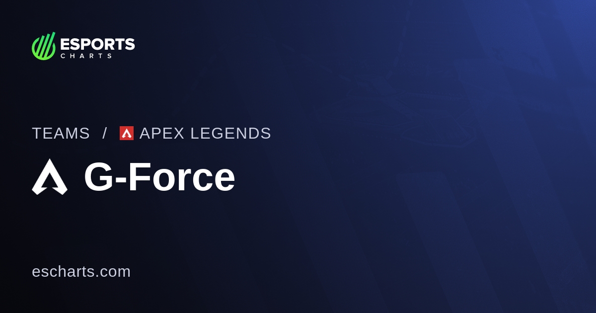 G-Force Apex Team Overview and Viewers Statistics | Esports Charts