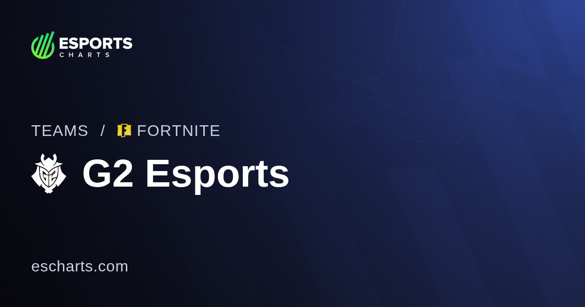 G2 Esports Fortnite (G2) Team Overview and Viewers Statistics | Esports ...