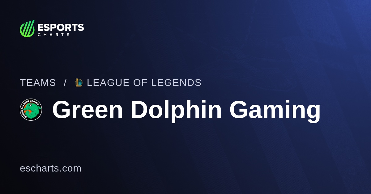 Green Dolphin Gaming LoL (GDG) Team Overview and Viewers Statistics ...